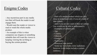 Roland barthes’ theory.pptx