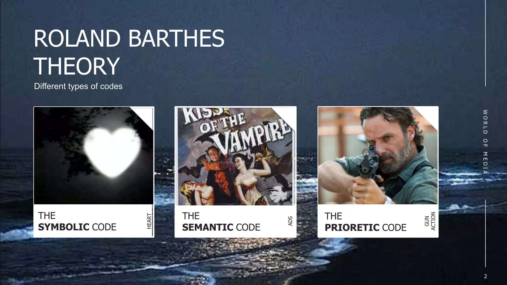 Roland Barthes Theory | PPTX