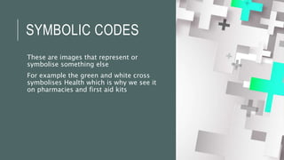 Roland Barthes Theory.pptx