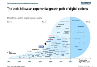 Light Footprint Management in a VUCA World - | PDF