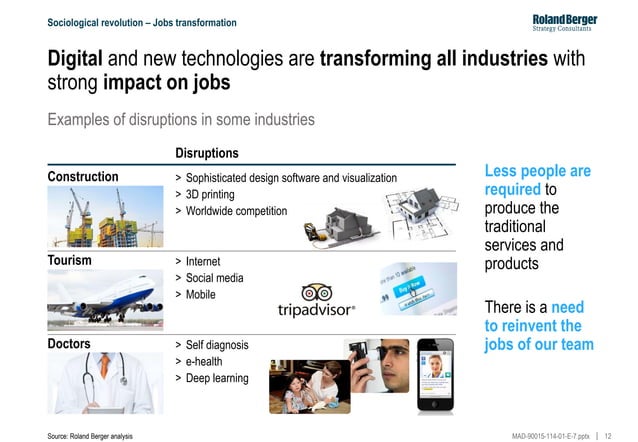 Light Footprint Management in a VUCA World - | PDF