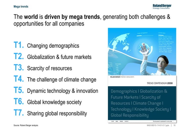 Light Footprint Management in a VUCA World - | PDF
