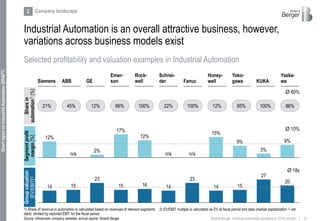 Roland Berger Industrial Automation Perspective 2019 | PDF