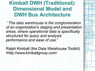 Roland bouman modern_data_warehouse_architectures_data_vault_and_anchor_modelling | PDF ...