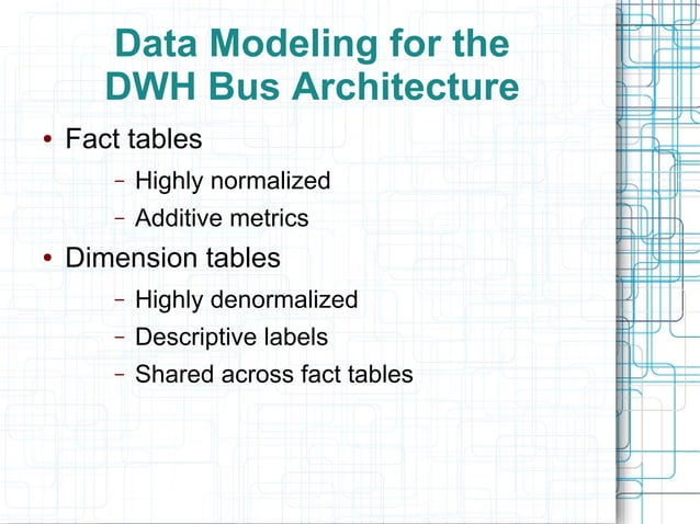 Roland bouman modern_data_warehouse_architectures_data_vault_and_anchor_modelling | PDF ...