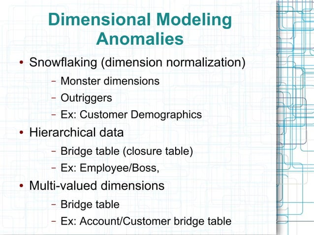 Roland bouman modern_data_warehouse_architectures_data_vault_and_anchor_modelling | PDF ...