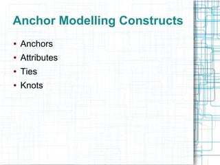 Roland bouman modern_data_warehouse_architectures_data_vault_and_anchor ...