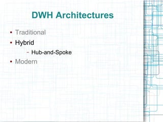 Roland bouman modern_data_warehouse_architectures_data_vault_and_anchor ...