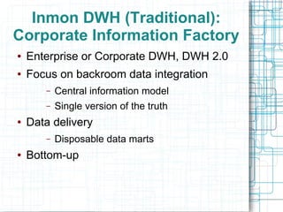 Roland bouman modern_data_warehouse_architectures_data_vault_and_anchor ...