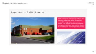 Hidden Connections in the Circular Economy | PPT