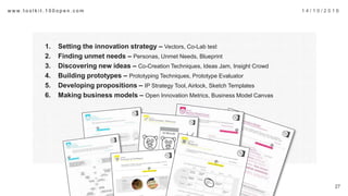 Hidden Connections in the Circular Economy | PPT