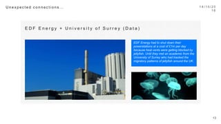 Hidden Connections in the Circular Economy | PPT