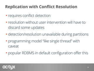 Reactive Design Patterns by Dr.Roland Kuhn | PPT