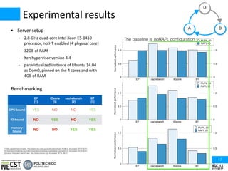 Run-time power management in cloud and containerized environments | PDF