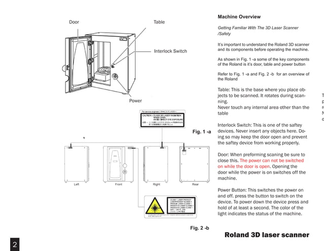 Roland Primer 3D Scanner | PPT
