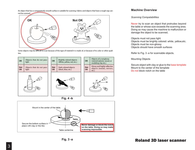 Roland Primer 3D Scanner | PPT