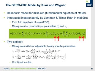 Thermodynamic Property Models for Transport and Storage of CO2 - Roland ...