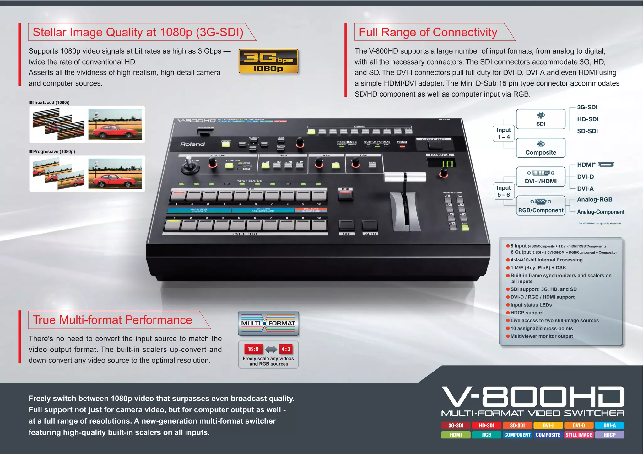 Roland V-800HD Switcher | PDF