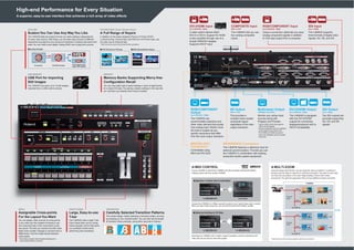 Roland V-800HD Switcher | PDF