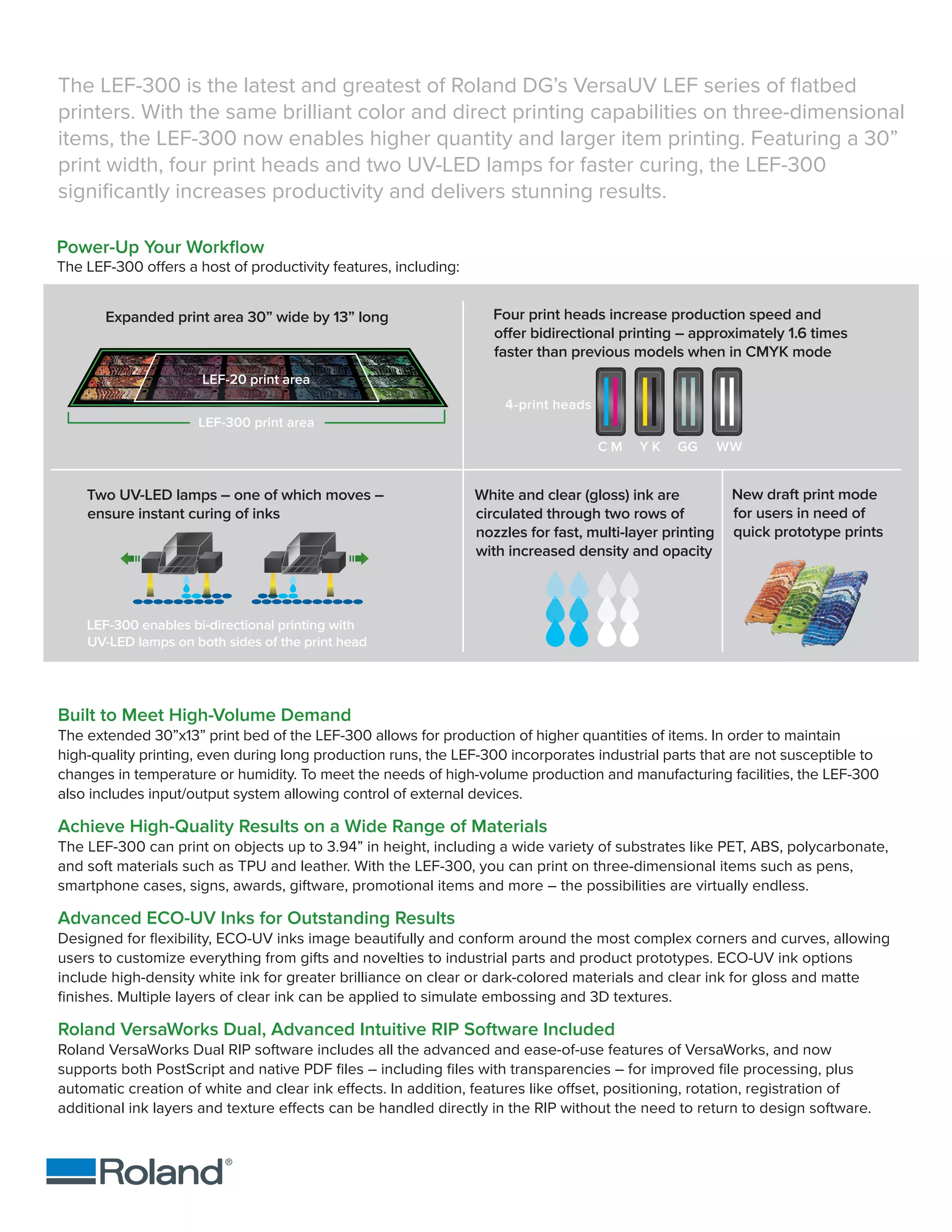Roland versa uv lef 300 uv flatbed printer 30 | PDF