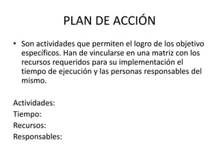 Rol del supervisor | PPT