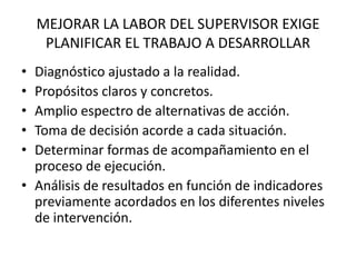 Rol del supervisor | PPT