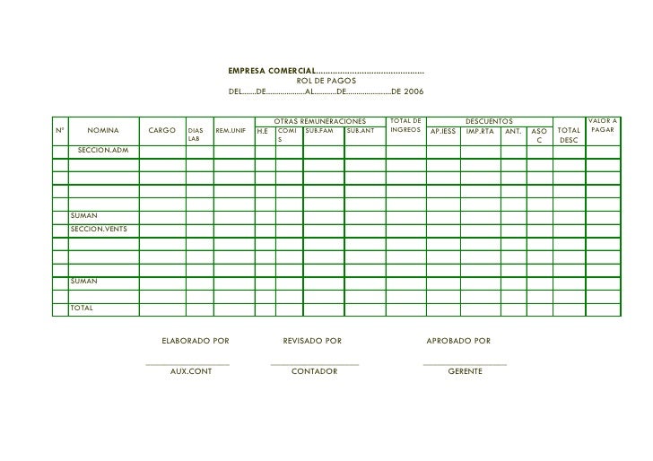 Rol De Pago Para Qu Sirve Cmo Hacerlo Y Ejemplo