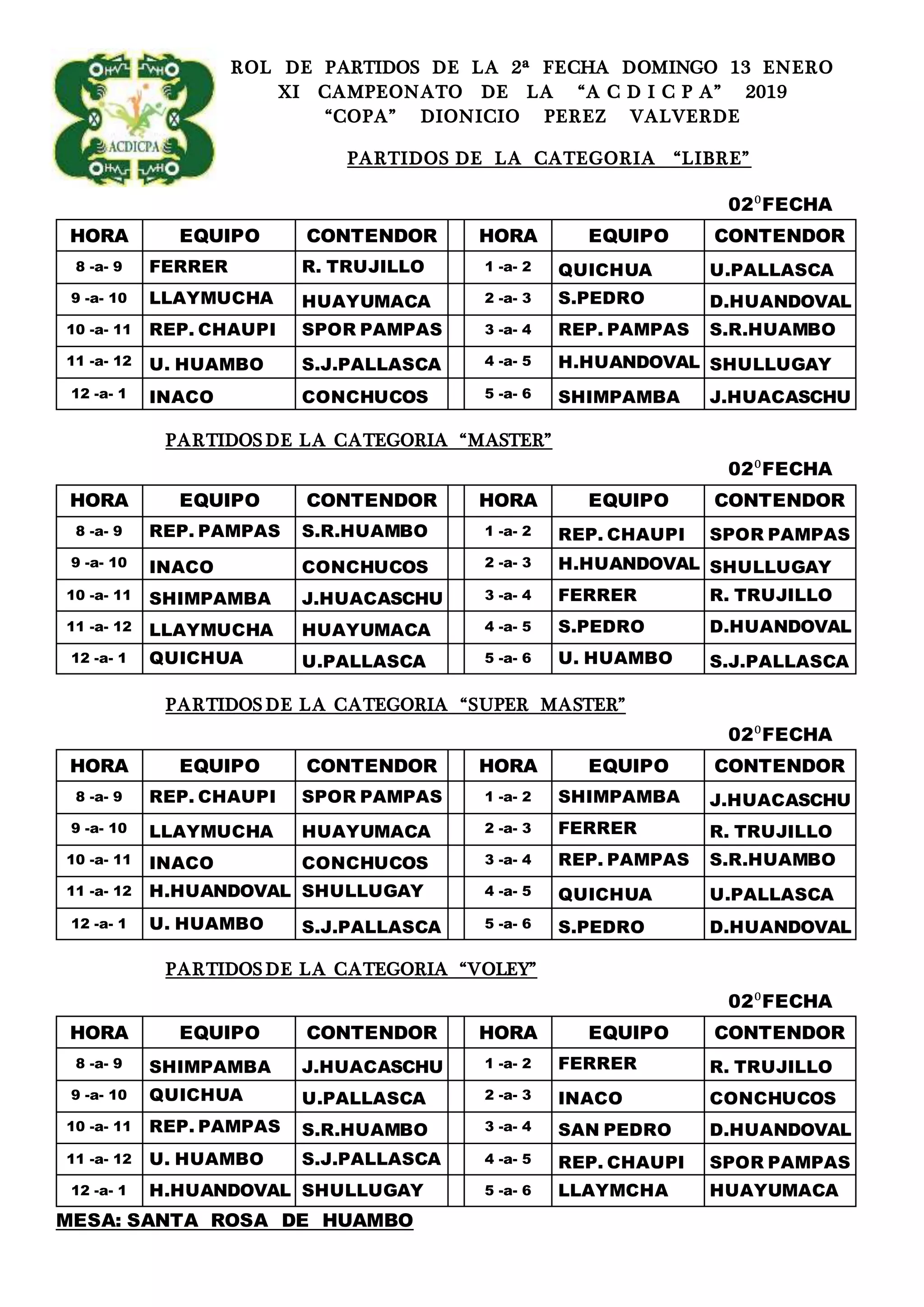 Rol de partidos segunda fecha | DOCX