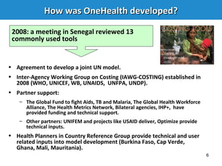 Role of one health 08202013 | PPT