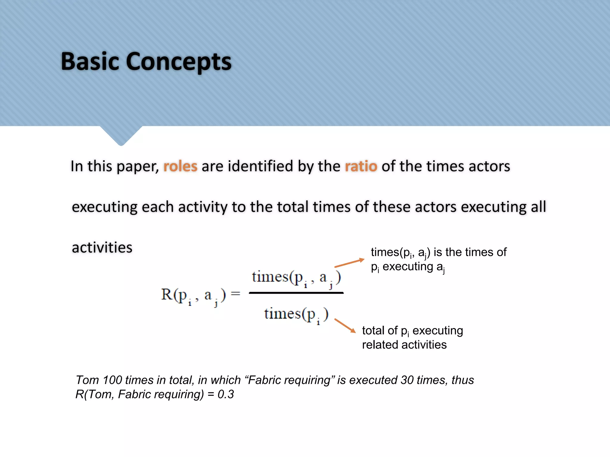 Role-Activity Diagrams Modeling Based on Workflow Mining | PDF