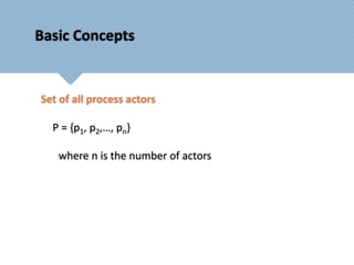 Role-Activity Diagrams Modeling Based on Workflow Mining | PDF