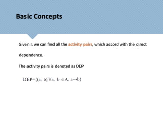 Role-Activity Diagrams Modeling Based on Workflow Mining | PDF