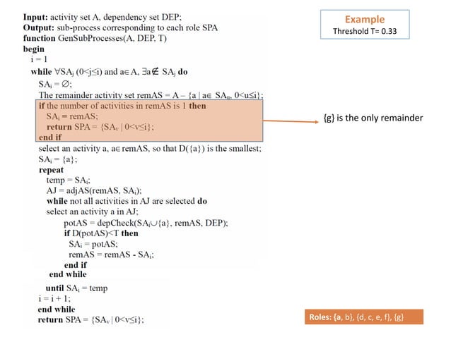 Role-Activity Diagrams Modeling Based on Workflow Mining | PDF | Computer Software and ...