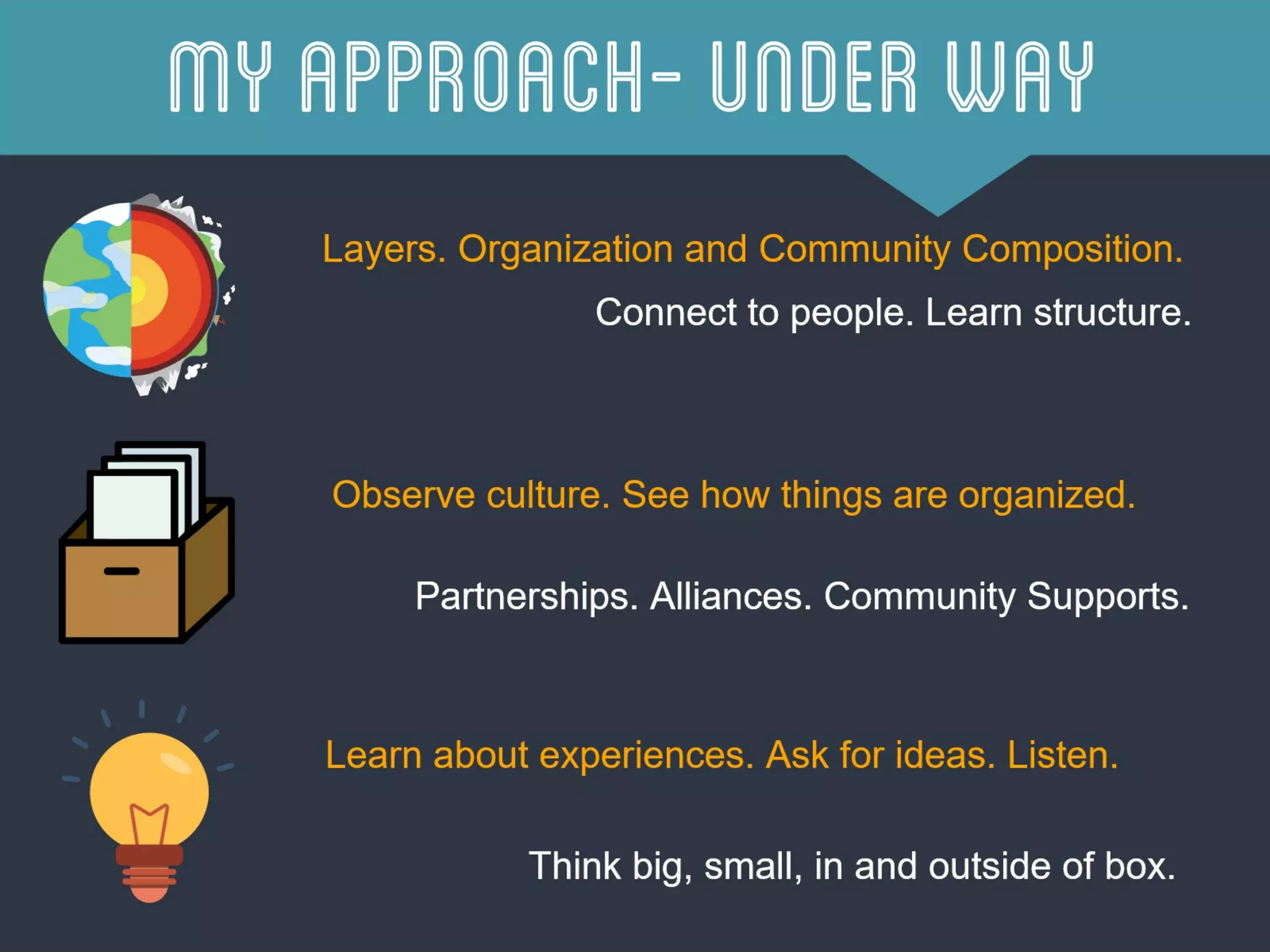 Role development-presentation-board 071816 | PDF