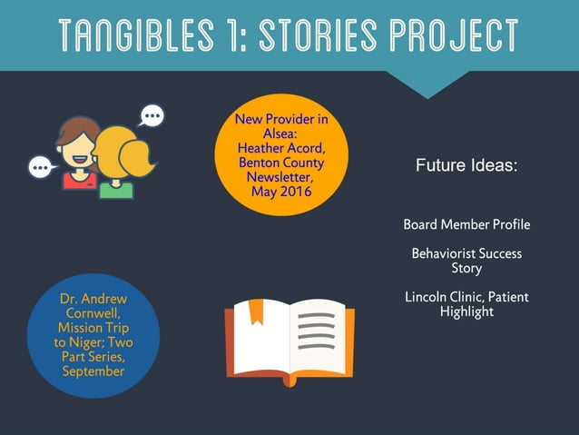 Role development-presentation-board 071816 | PDF