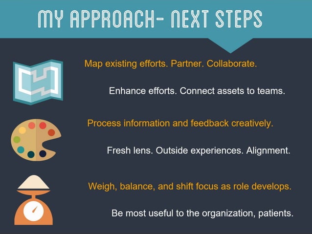 Role development-presentation-board 071816 | PDF