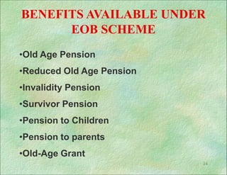 EOBI Rules and Benefits In Pakistan for All | PPT