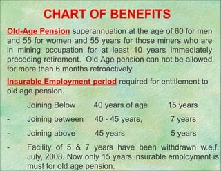 EOBI Rules and Benefits In Pakistan for All | PDF