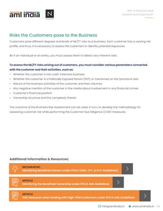 The Role of Business Risk Assessment in AML: A Definitive Guide | PDF
