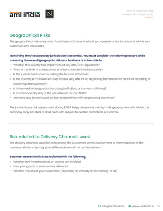 The Role of Business Risk Assessment in AML: A Definitive Guide | PDF