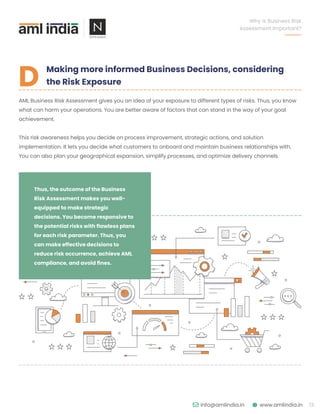 The Role of Business Risk Assessment in AML: A Definitive Guide | PDF