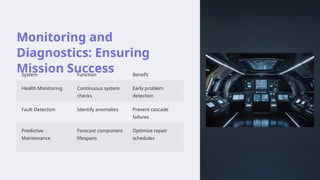 Role-of-Computer-in-Space-Exploration.pptx