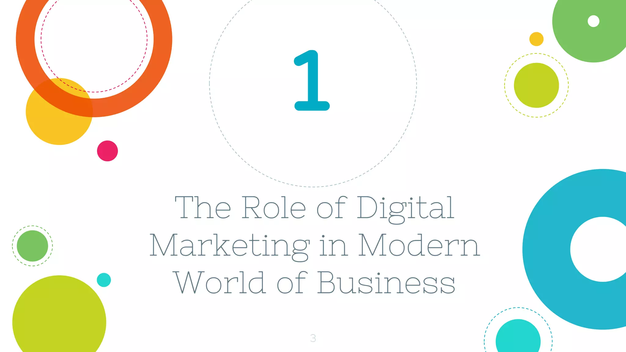 Role of Digital Marketing in Modern World of Business | PPTX