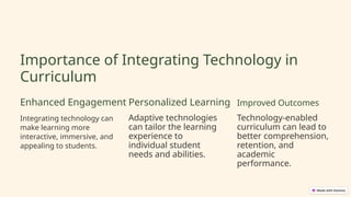 Role-of-Educational-Technology-in-Curriculum-Development.pptx