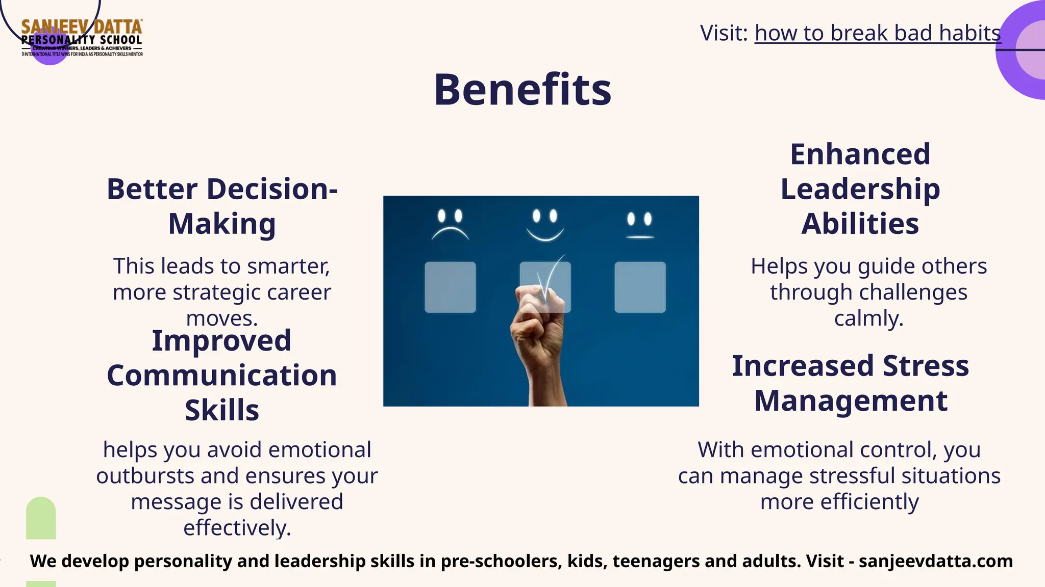 Role of Emotional Control for Career Development | PPT