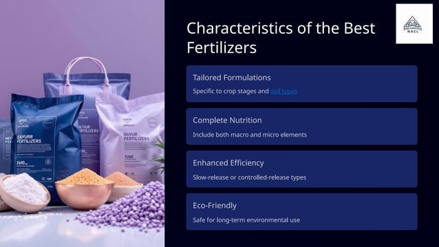 Trusted by farmers: Best fertilizers for crops | NACLInd | PPT