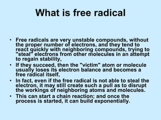 Role of free radical in the development of atherosclerosis | PPT