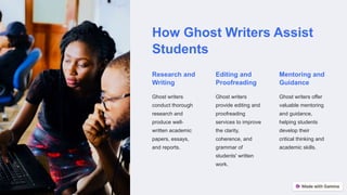 Role of Ghost Writers in Academic Support | PPT