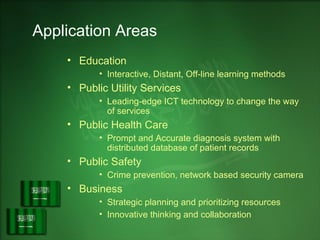 Role Of Ict In Smart City By Siddique Lutful Kabir, Noor | PPT ...