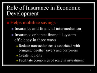 Role-of-insurance-in-economic-development | PPT